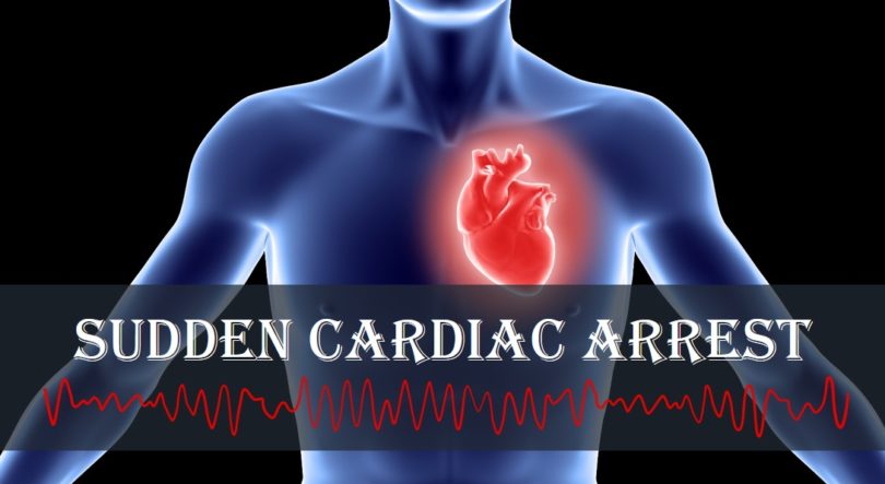 what is SCA | CPR ? AED